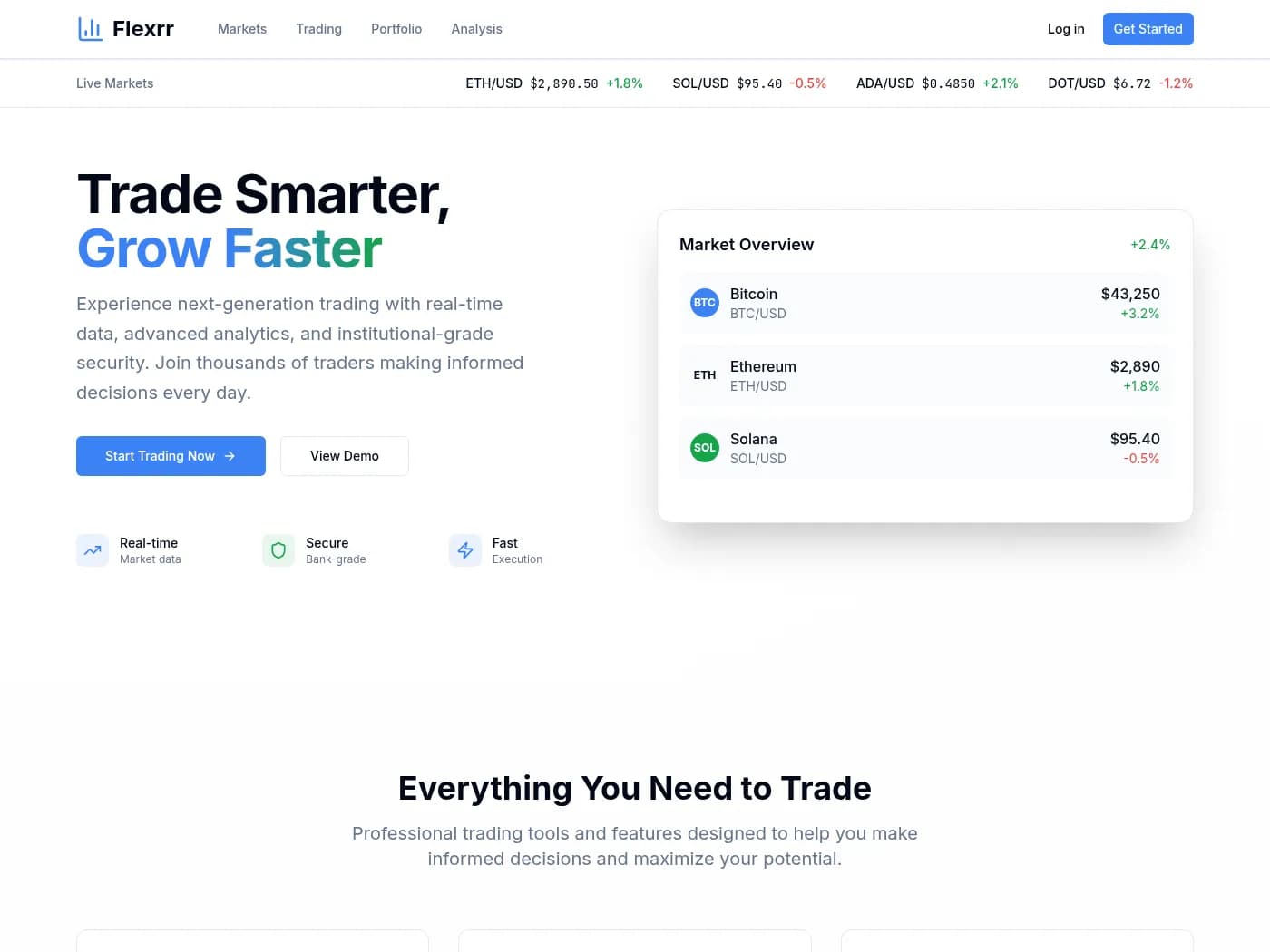 Flexrr Trading Platform