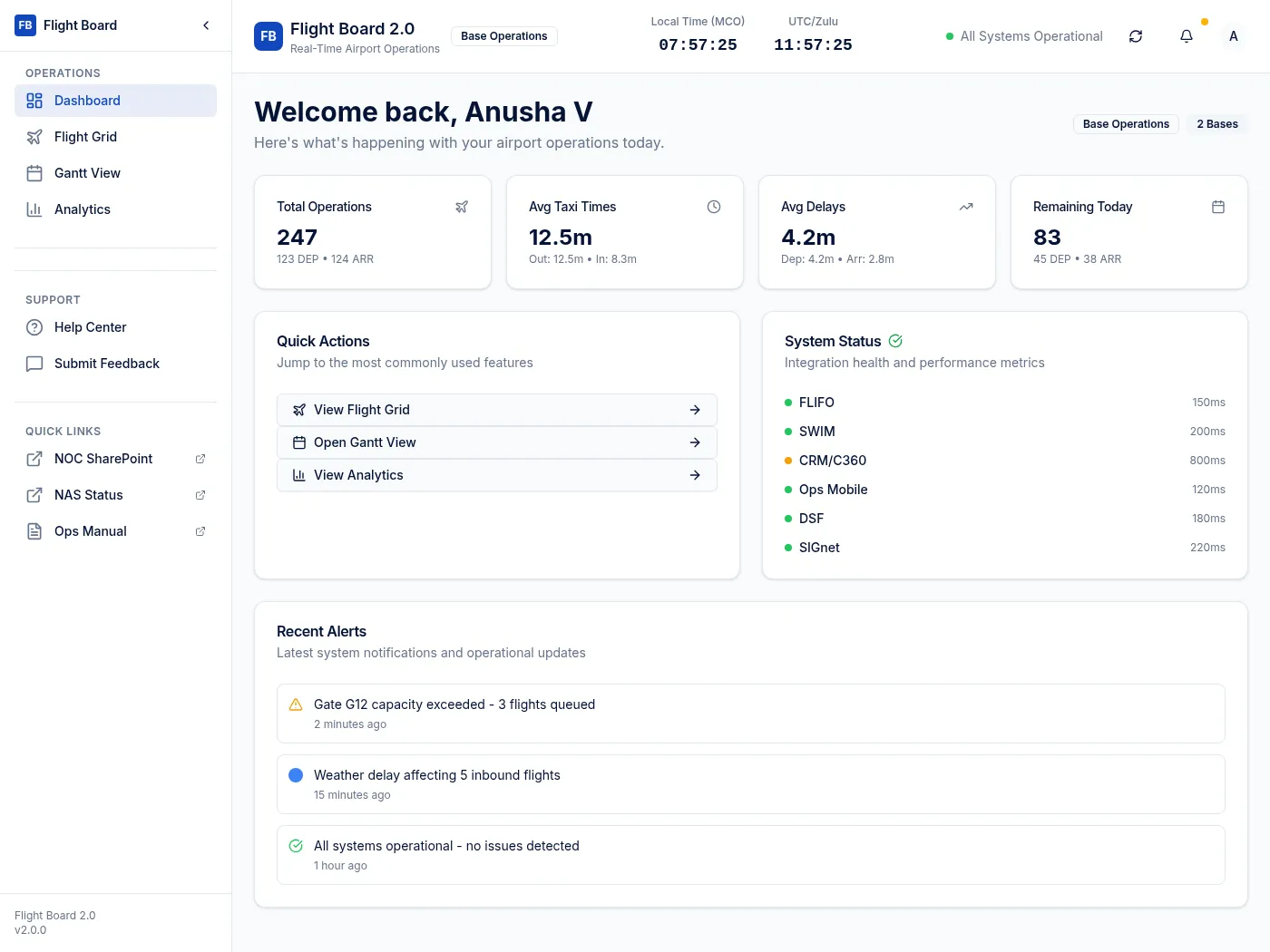 Flight Board 2.0: Real-Time Airport Operations Platform