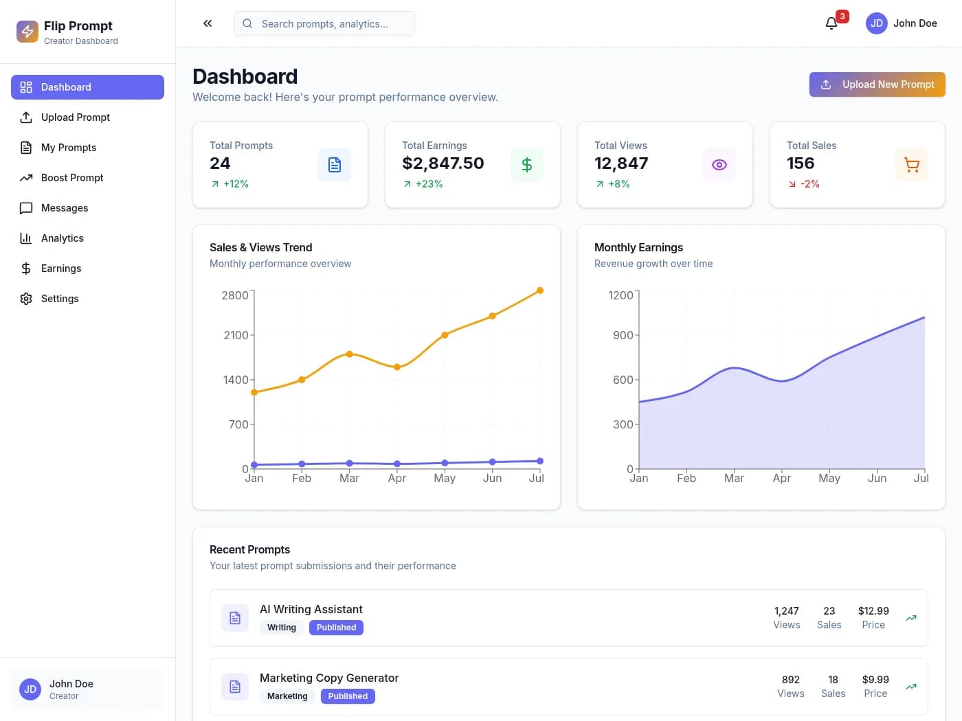 Flip Prompt Creator Dashboard