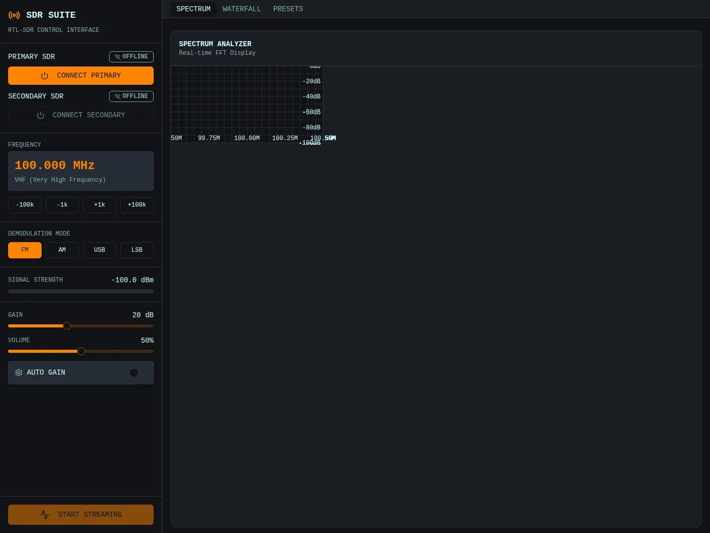 FlipperZero & HackRF-Inspired SDR Utility Suite