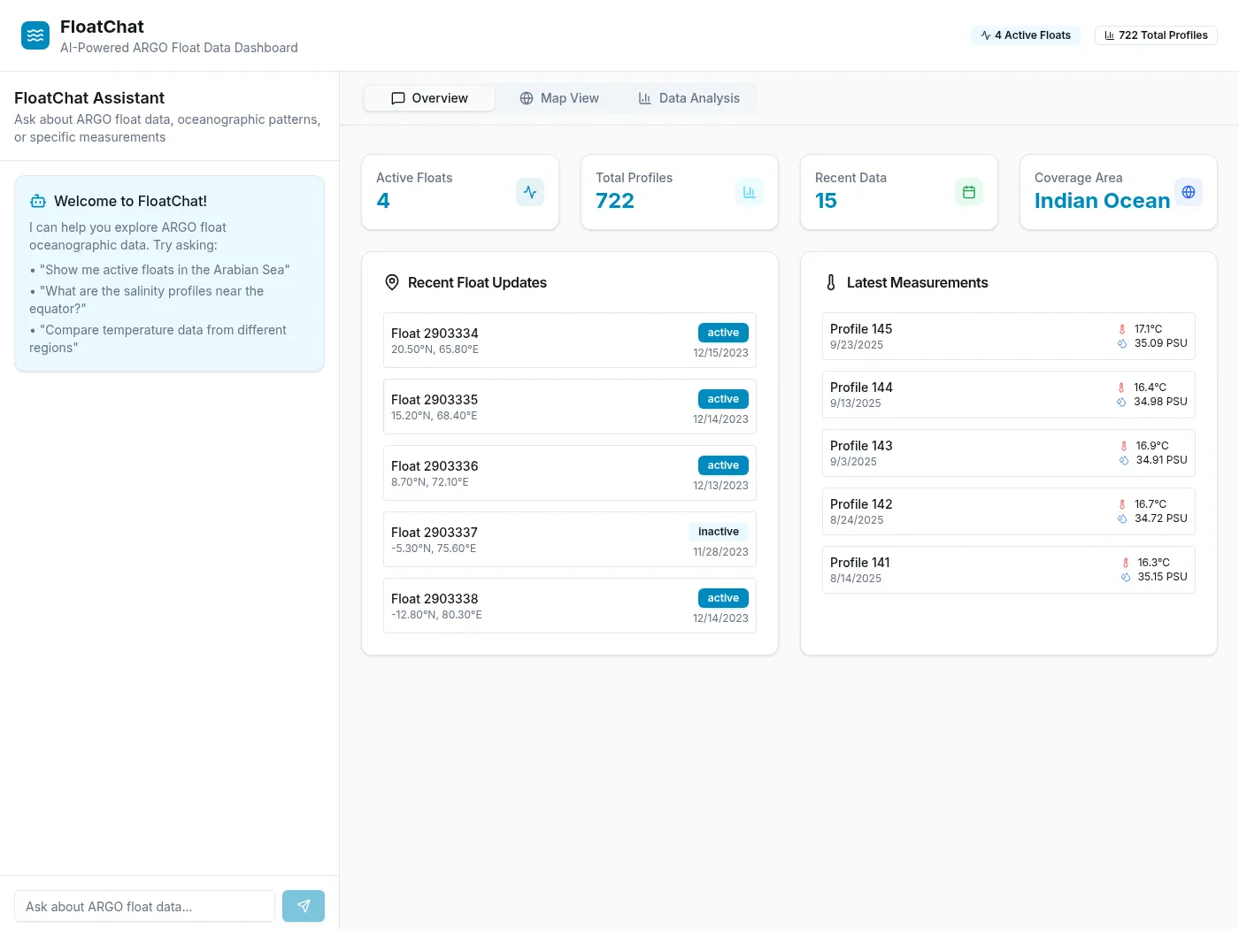 FloatChat: AI-Powered Conversational Dashboard for ARGO Float Data