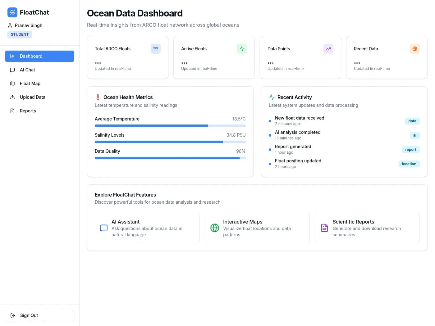 FloatChat: AI-Driven Ocean Data Exploration Platform