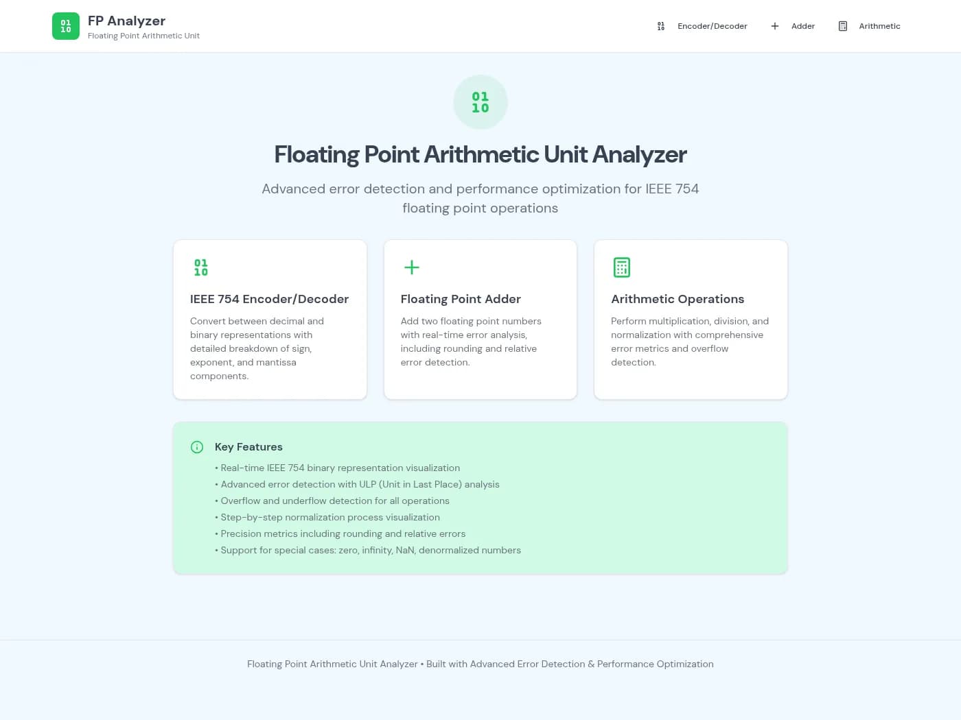 Floating Point Arithmetic Unit Analyzer with Advanced Error Detection
