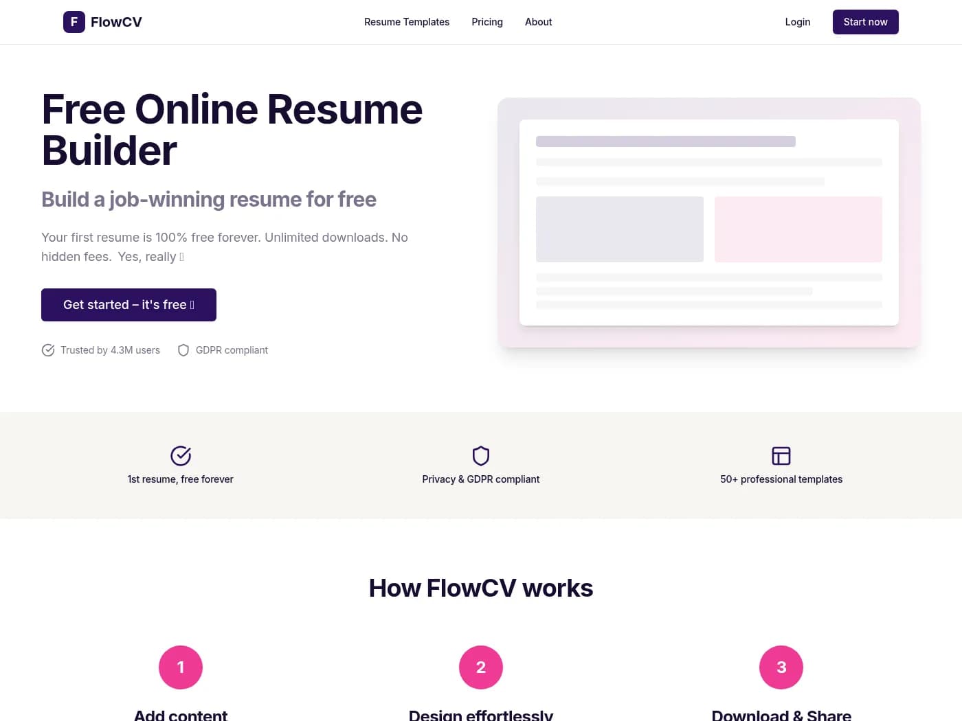 FlowCV Clone - Professional Resume Builder Website