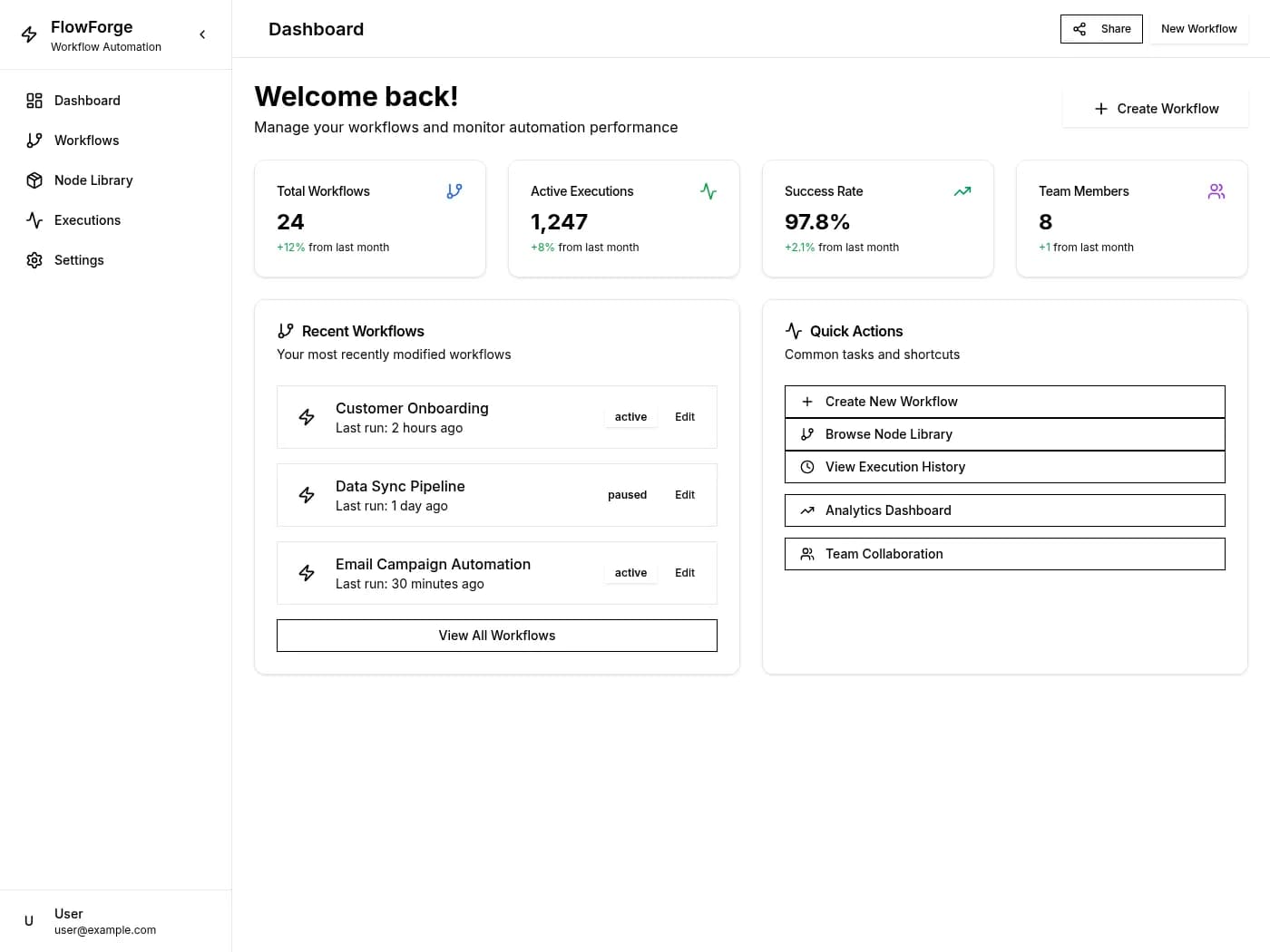 FlowForge: Advanced Workflow Automation Platform