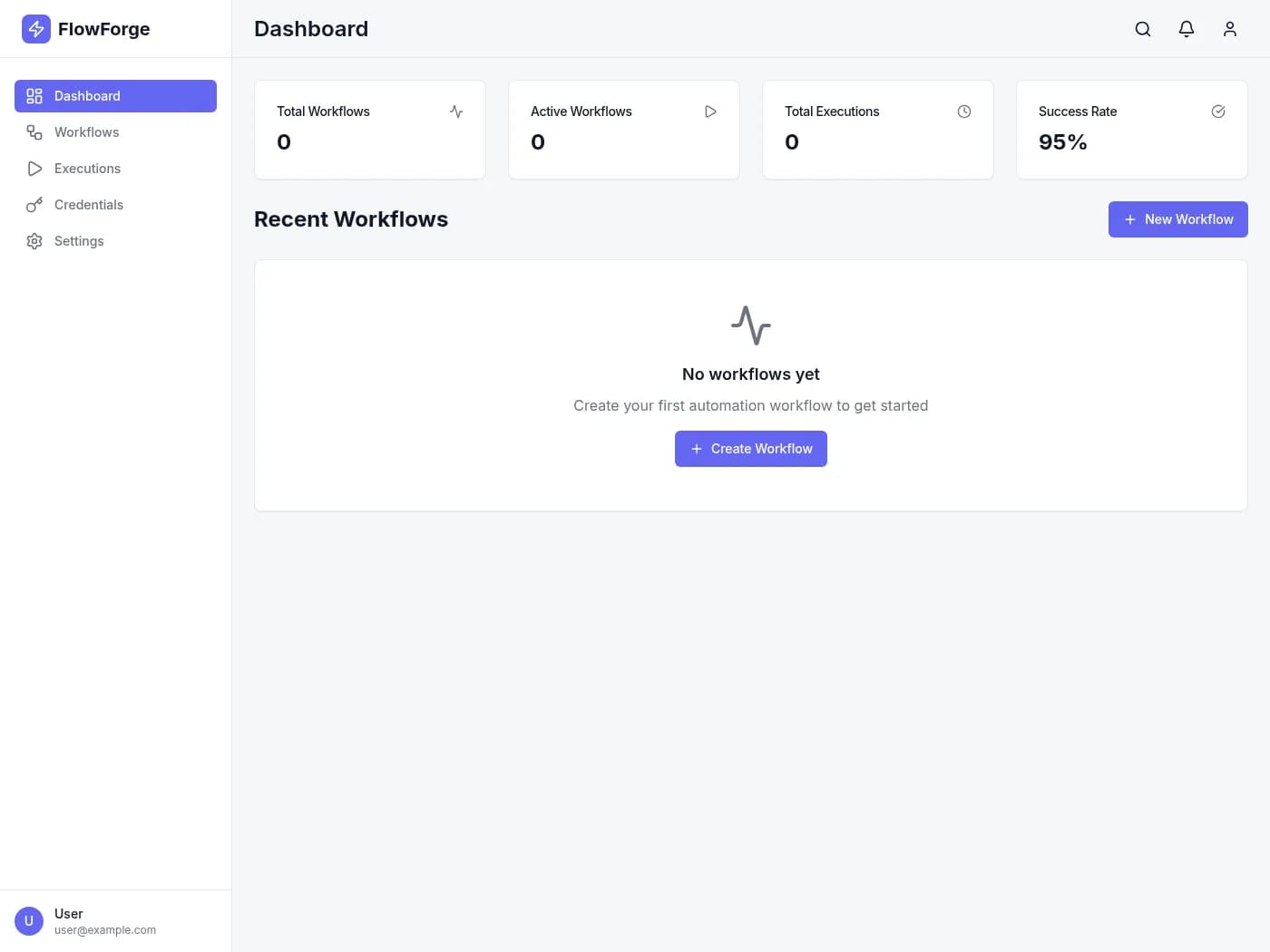 FlowForge: Visual Automation Builder