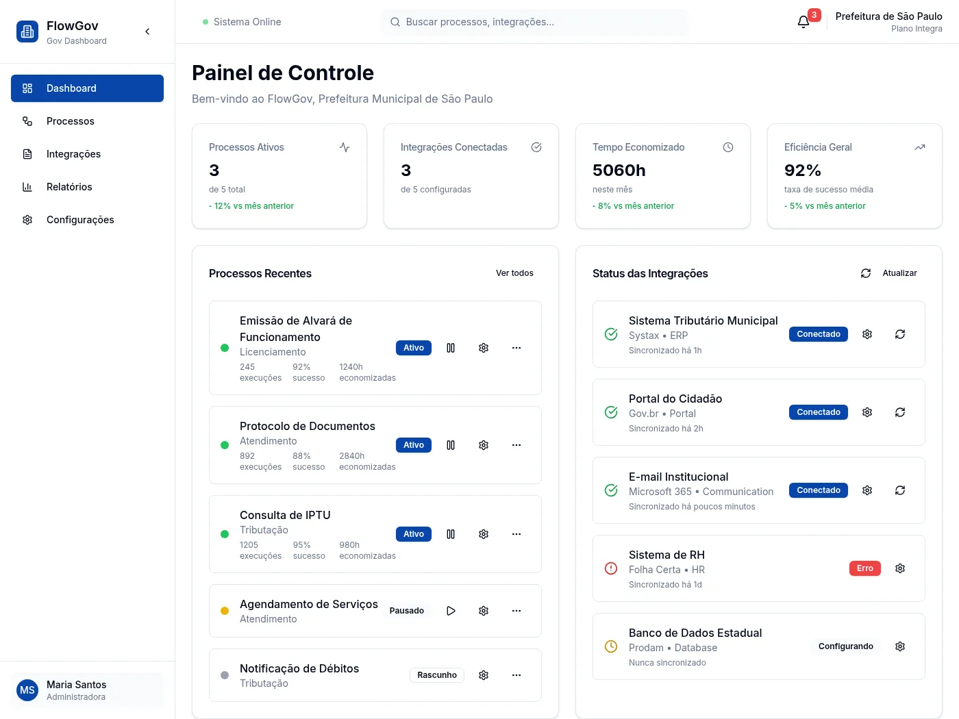 FlowGov: Modern Government Process Automation Dashboard