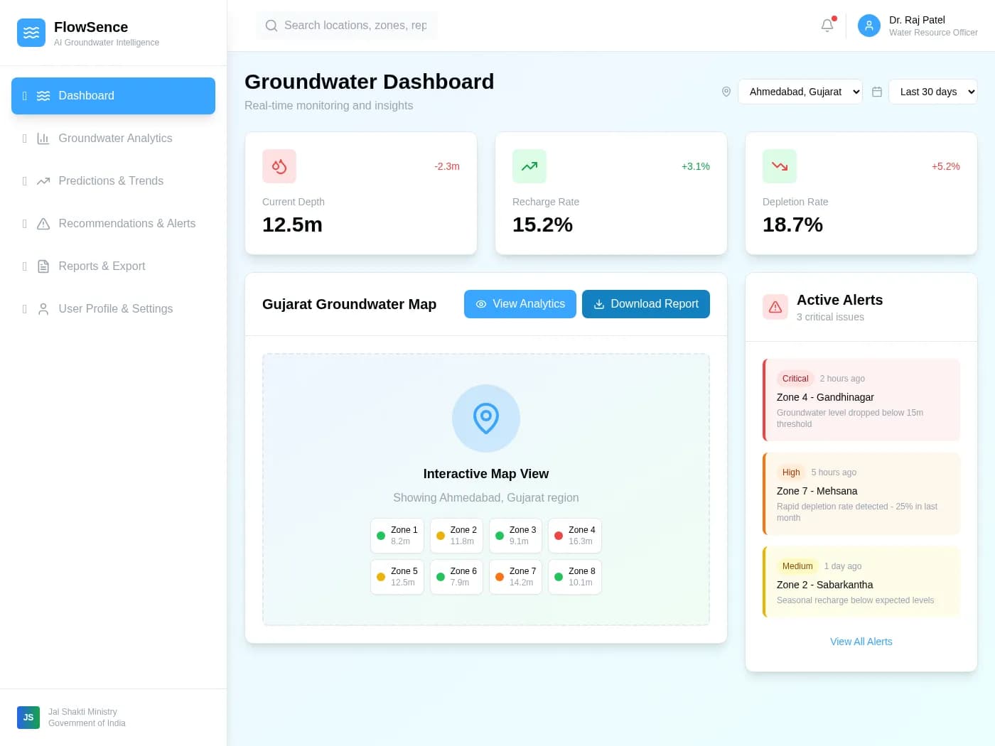FlowSence: AI-Powered Groundwater Intelligence Web Dashboard Prototype