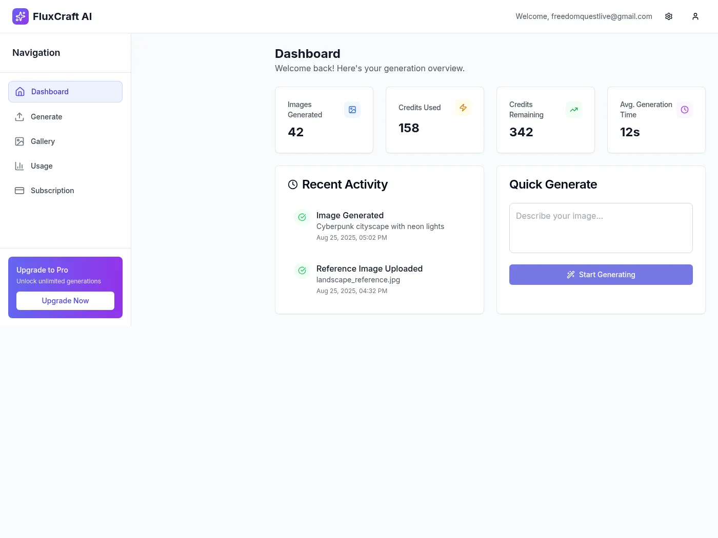 Flux LoRA Dev Multi-Modal SaaS Platform