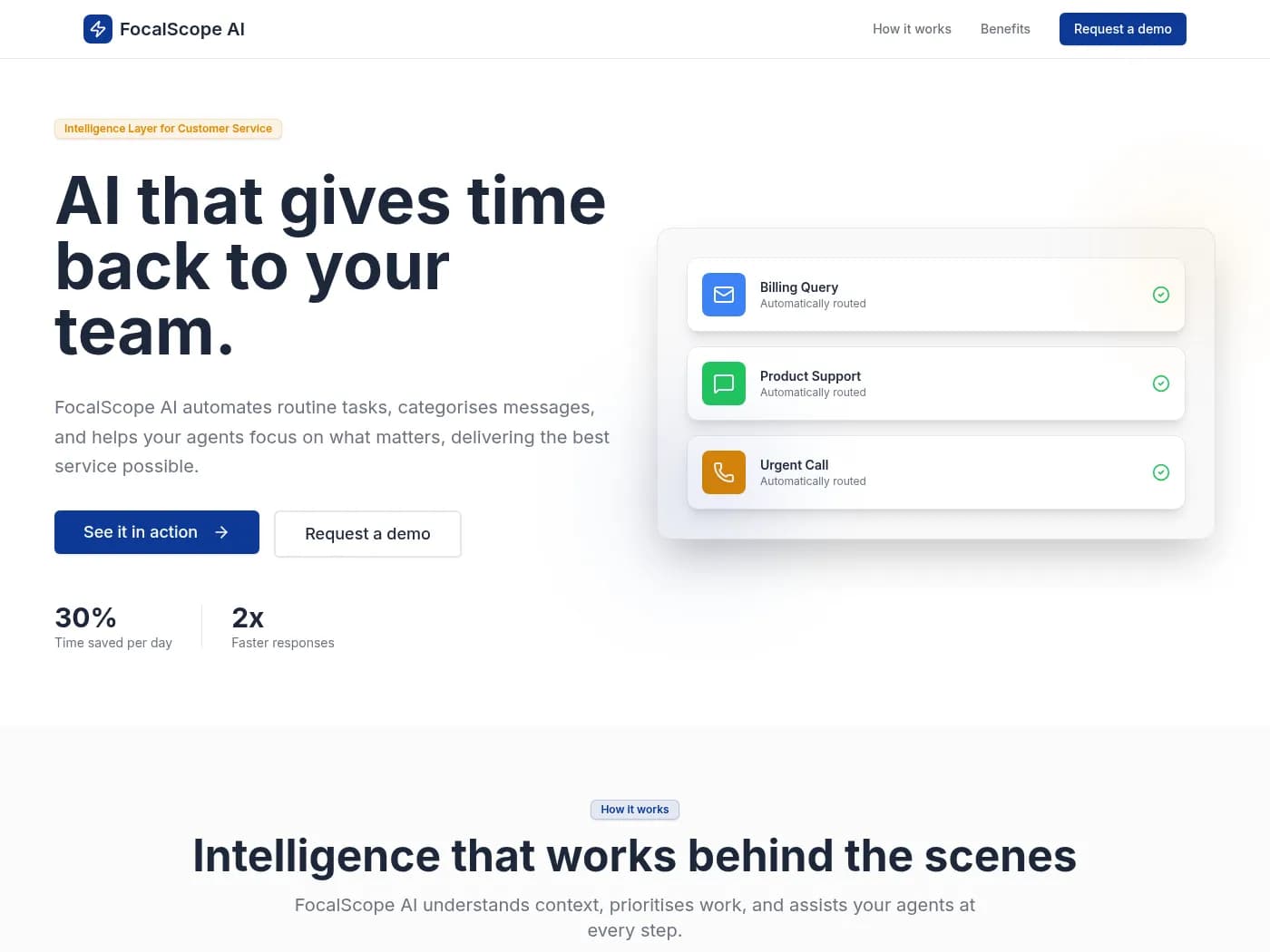 FocalScope AI Customer Service Landing Page