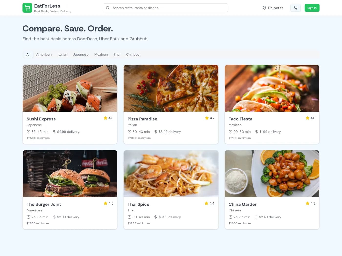 Food Delivery Aggregator & Price Comparison App