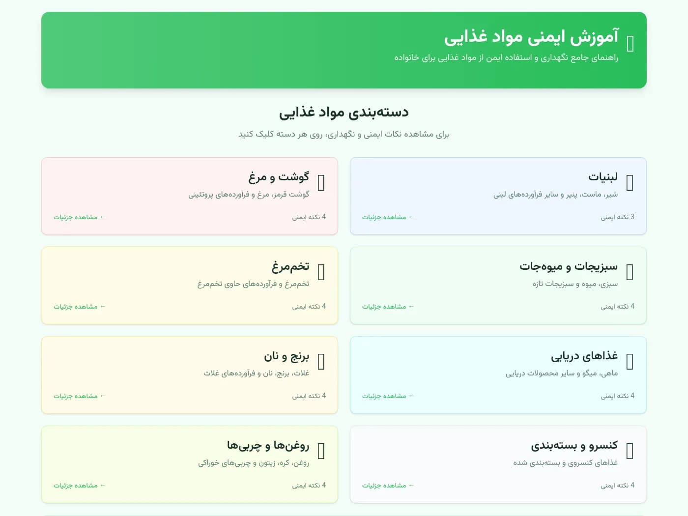 سامانه آموزش ایمنی مواد غذایی برای مادران خانهدار