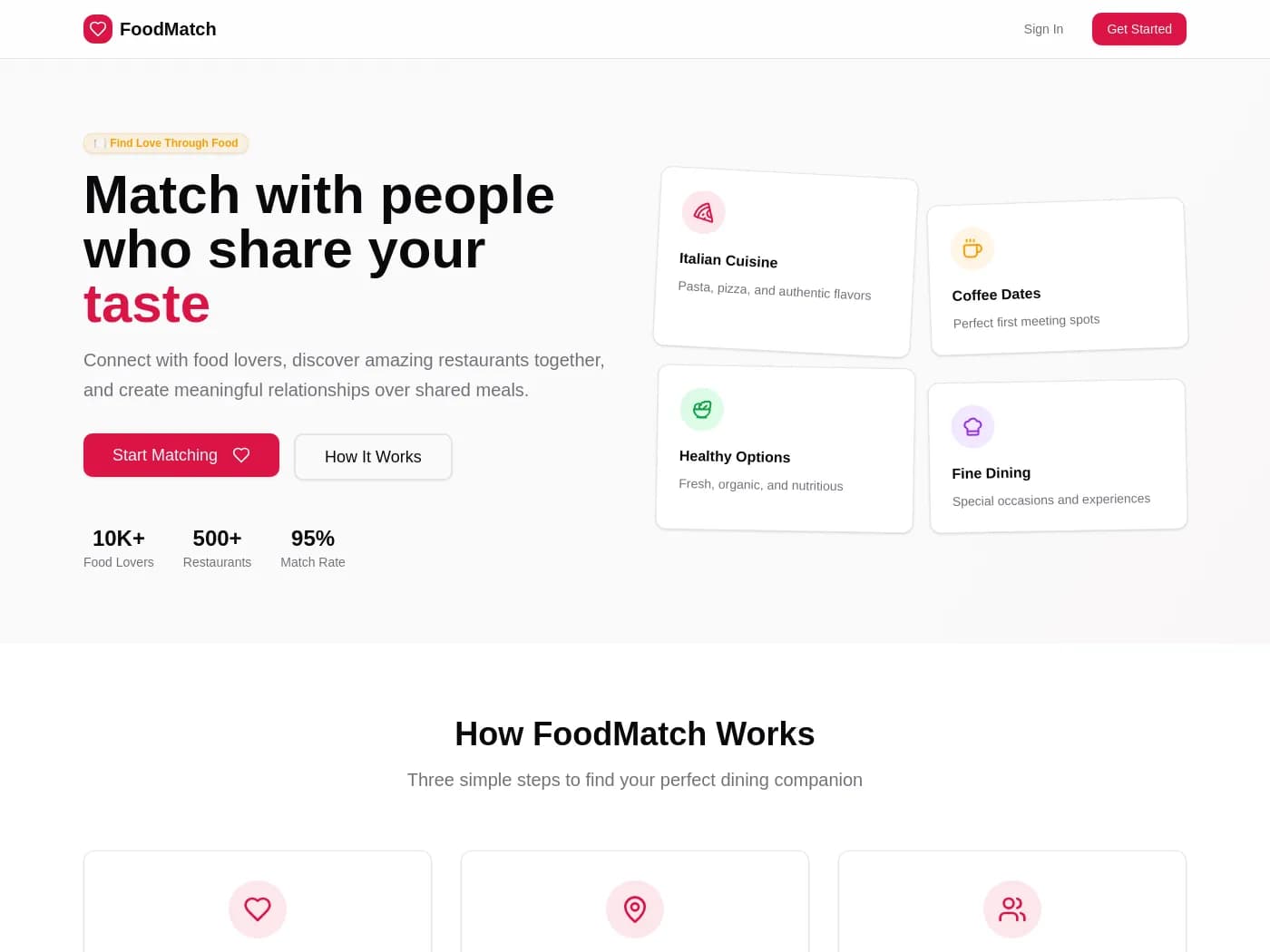 FoodMatch Dating Platform