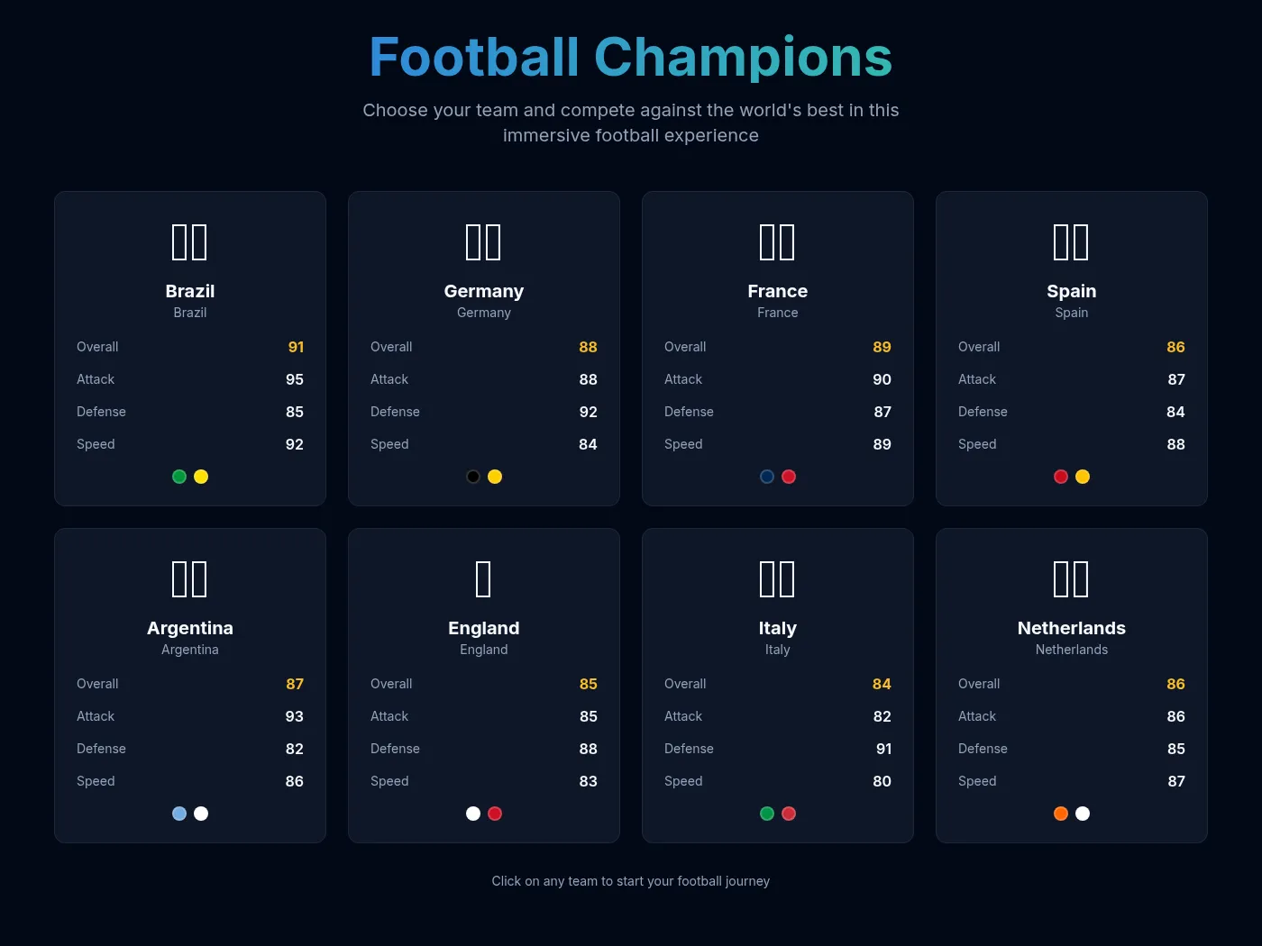 Multiplayer Football Game App