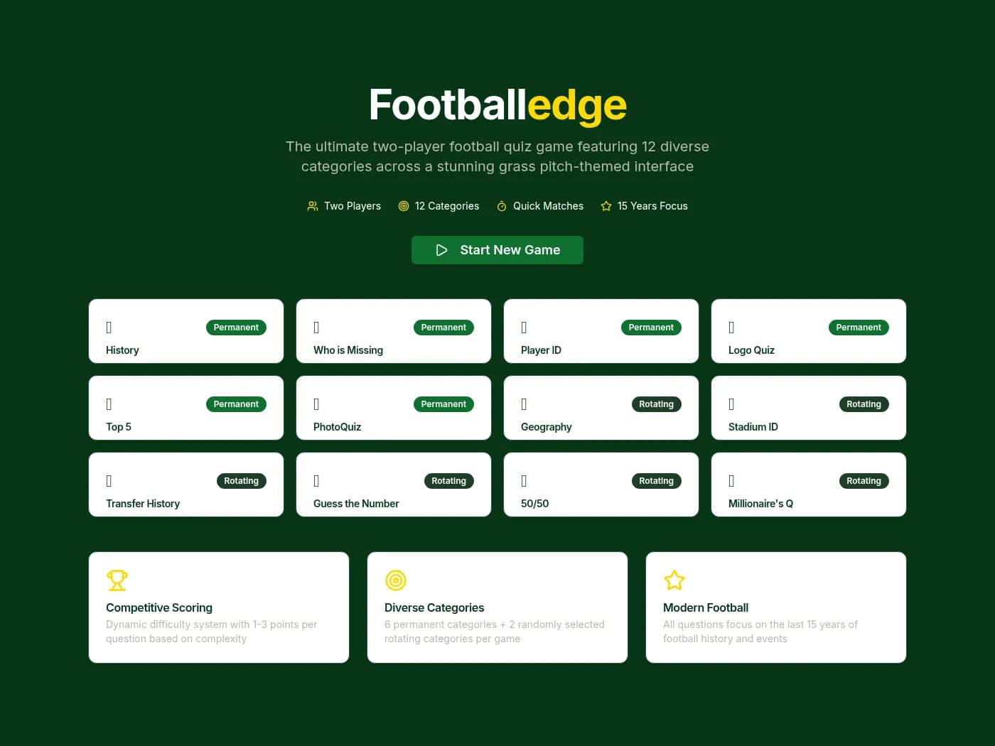 Footballedge: The Ultimate Two-Player Football Quiz Game