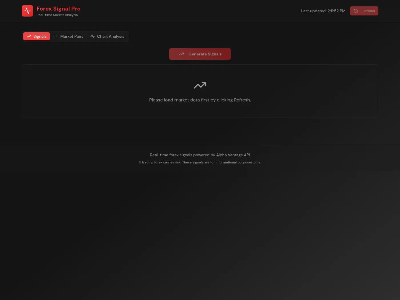 Forex Signal & Analysis Platform with Real-time API