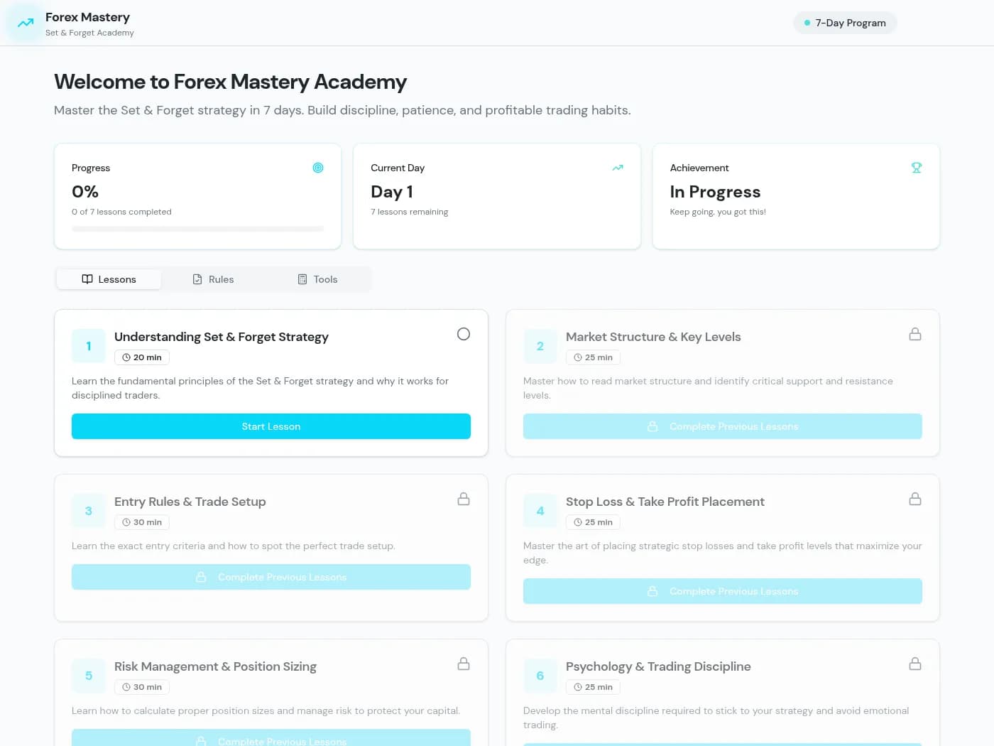 Forex Mastery Academy