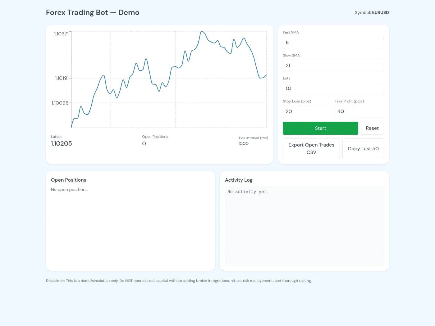 Forex Trading Bot React Demo UI