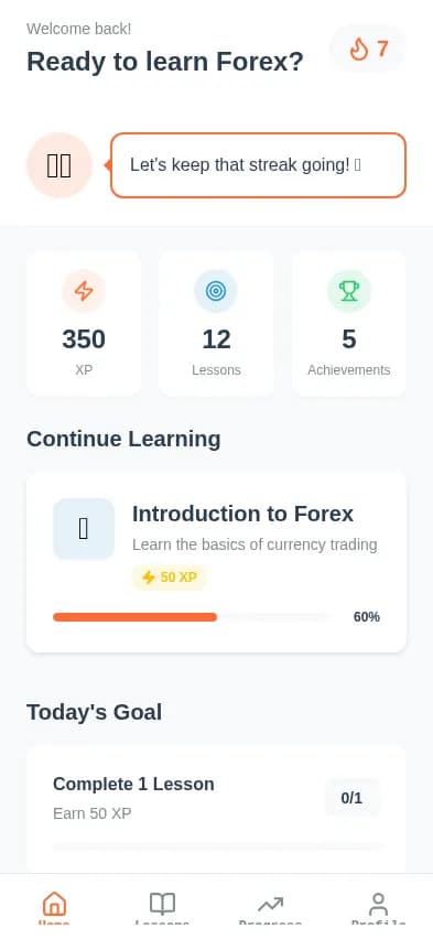 ForexFox: Gamified Forex Trading Education App