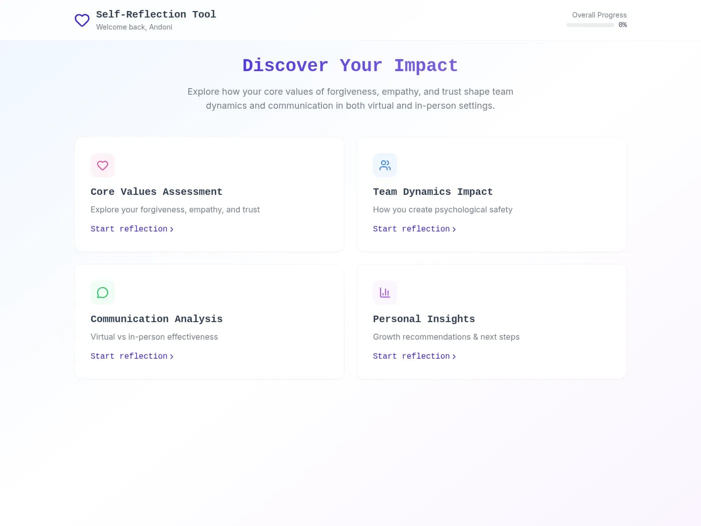 Forgiveness and Psychological Safety Self-Reflection Tool