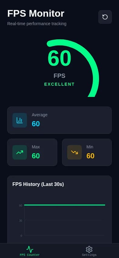 Mobile FPS Counter for Game Phones