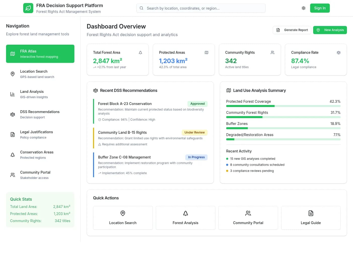 Forest Rights Act Decision Support Platform