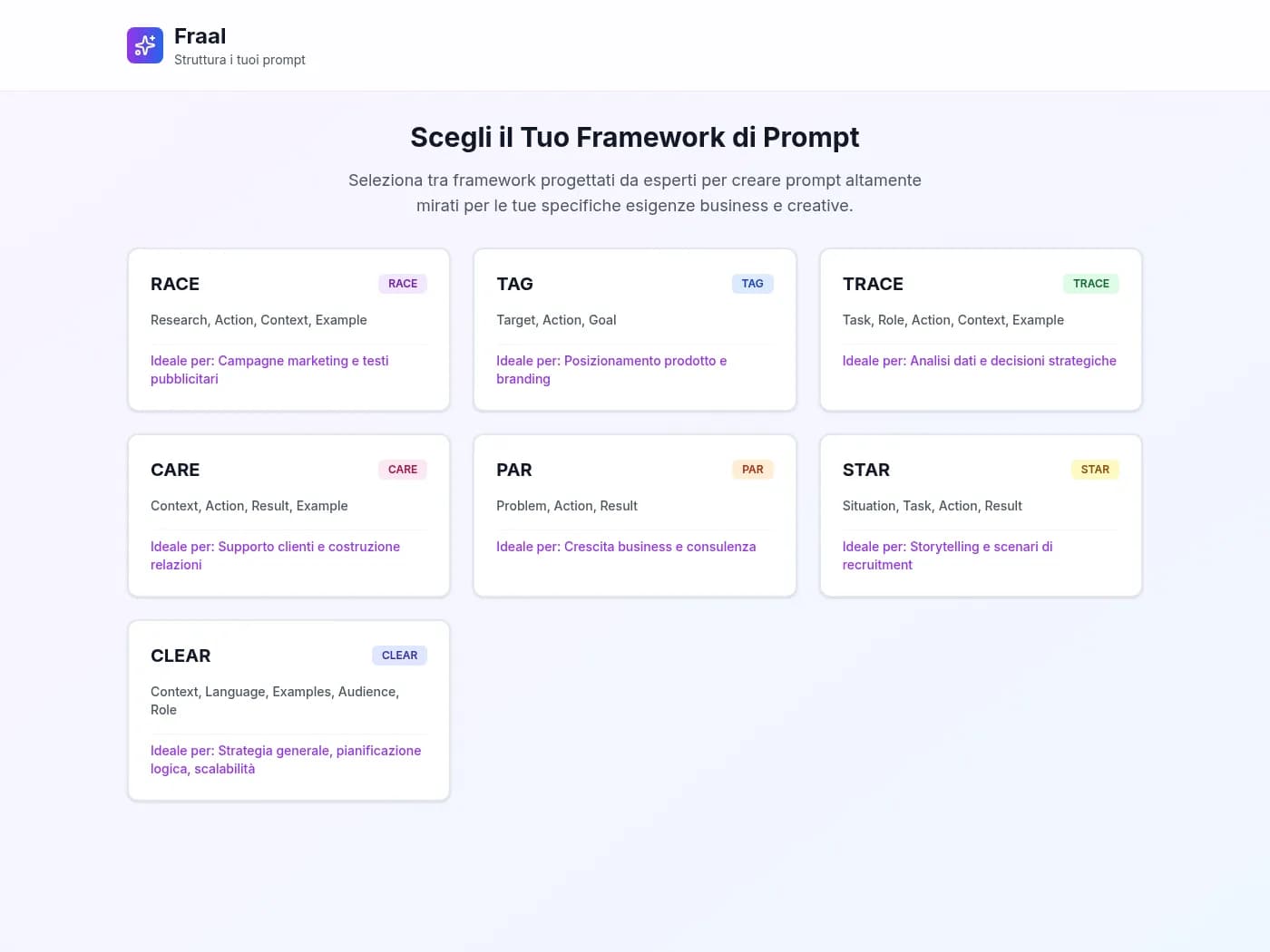 Fraal – Structured Prompt Frameworks App