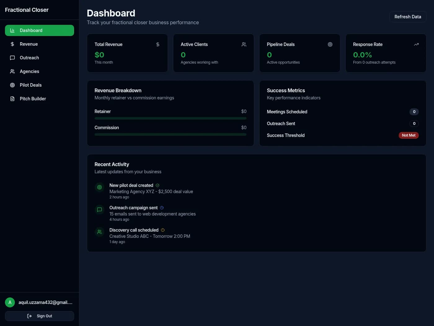 Fractional Closer Proof Plan Dashboard