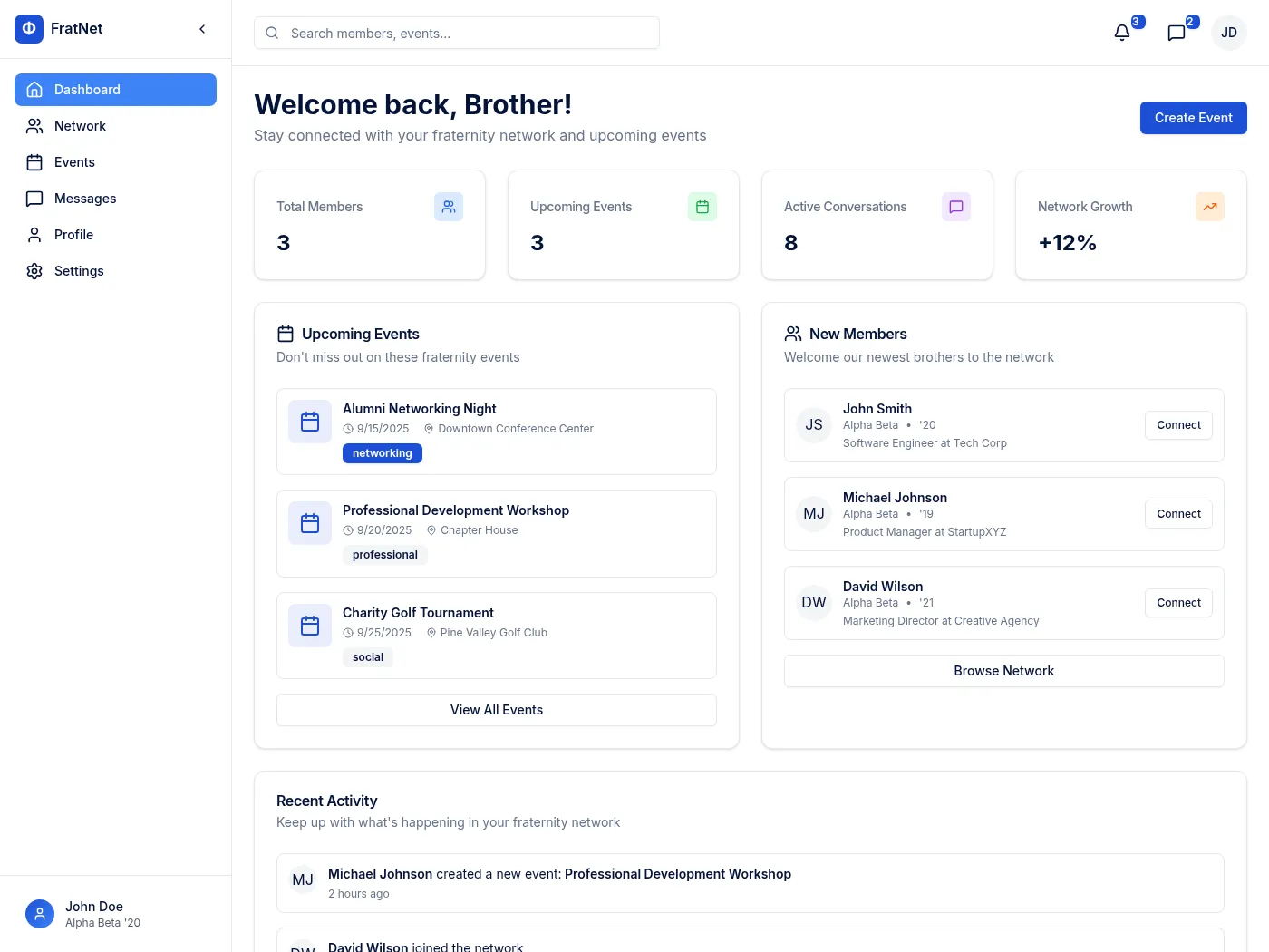 Fraternity Network Platform