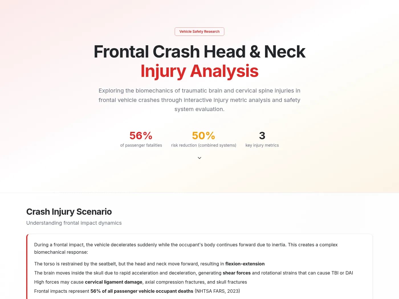 Frontal Crash Head & Neck Injury Analysis Dashboard