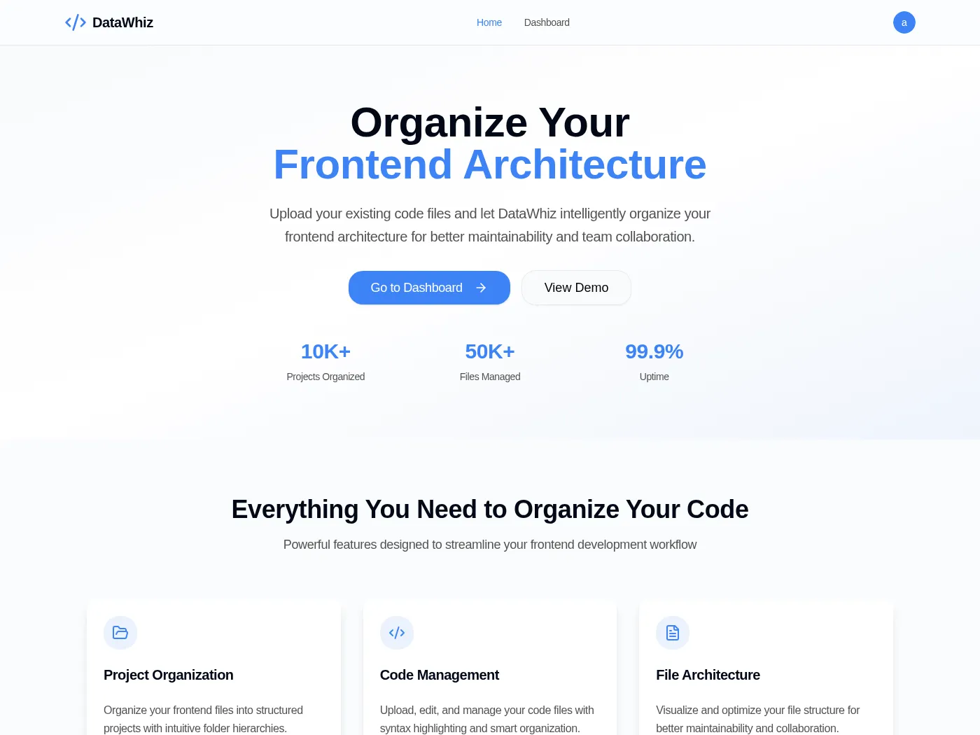 Frontend File Architecture Organizer