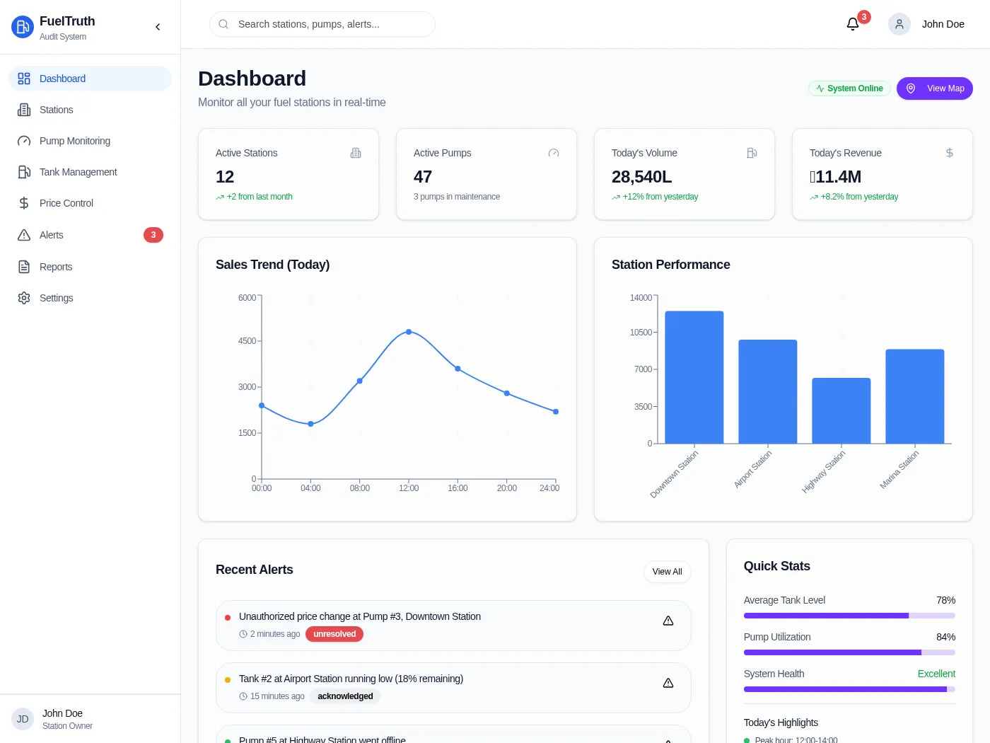 FuelTruth Audit System: Intelligent SaaS for Real-Time Fuel Pump Fraud Detection and Auditing