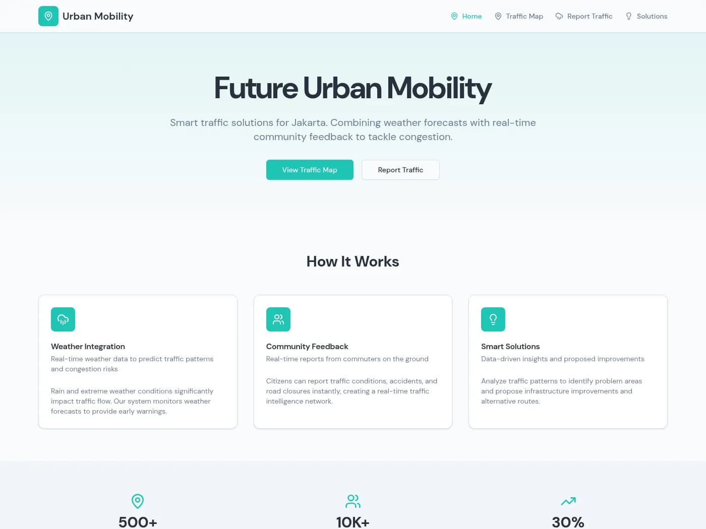 Future Urban Mobility MVP