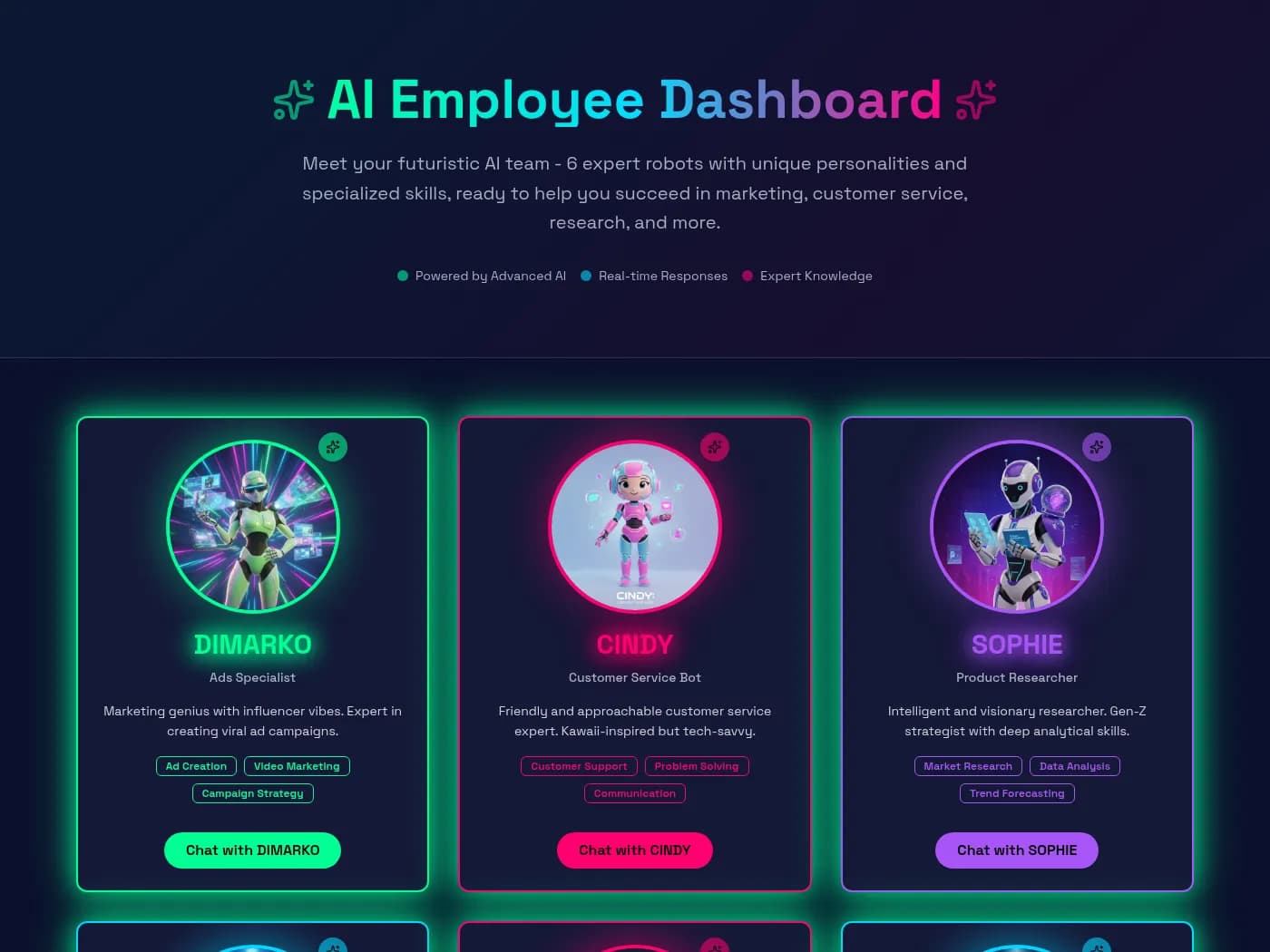Futuristic AI Employee Dashboard with 3D Robot Mascots