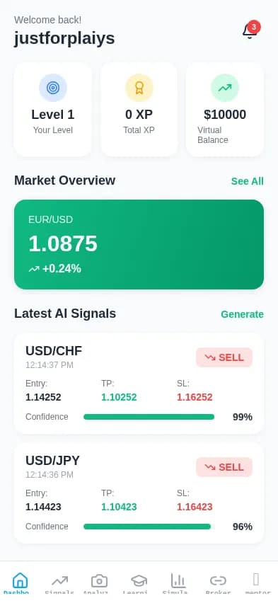 FXMind Pro: AI-Powered Forex Education & Signal App