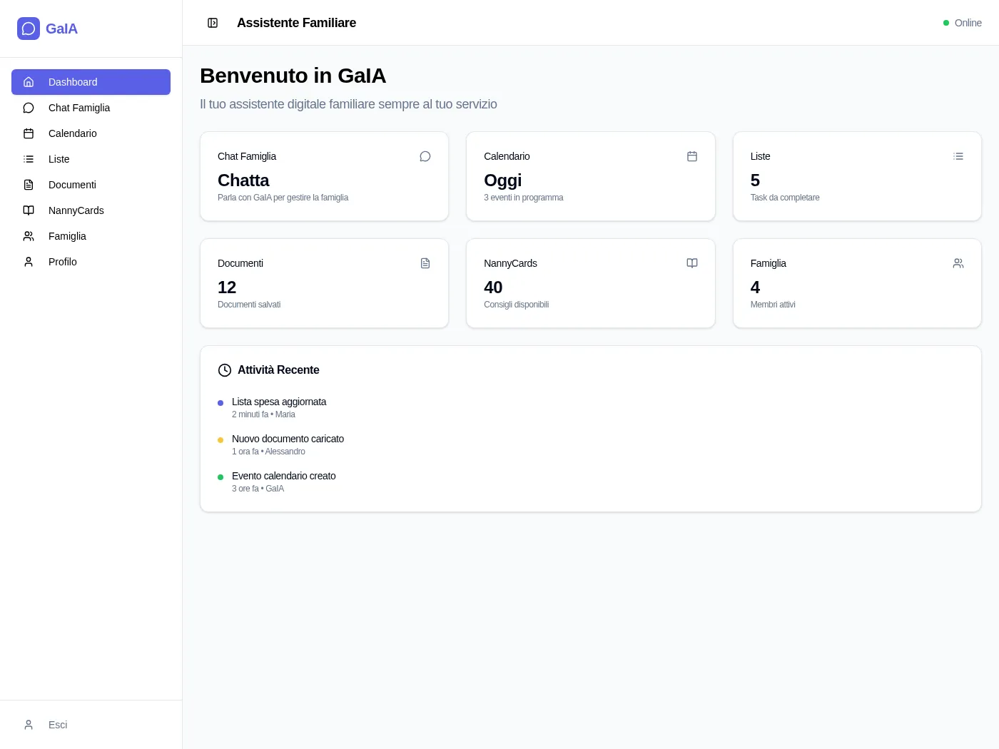 GaIA – Assistente Digitale Familiare Chat-First (MVP)