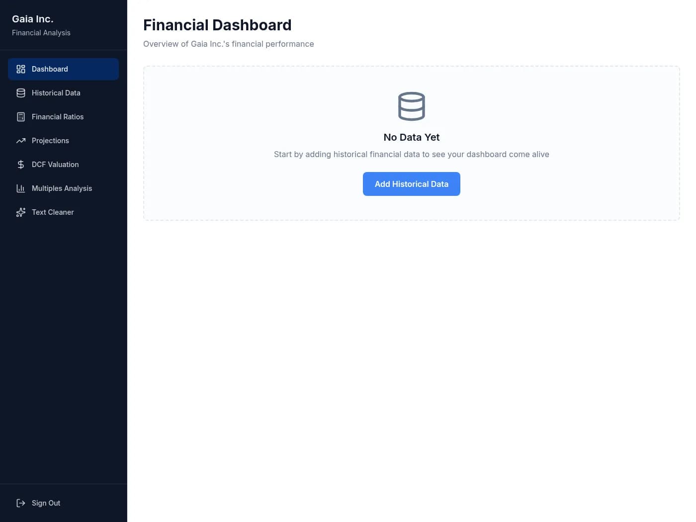 Gaia Inc. Financial Modeling and Valuation Analysis