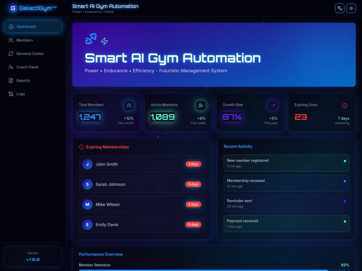 GalactiGym™ - Futuristic AI-powered Gym Automation SaaS