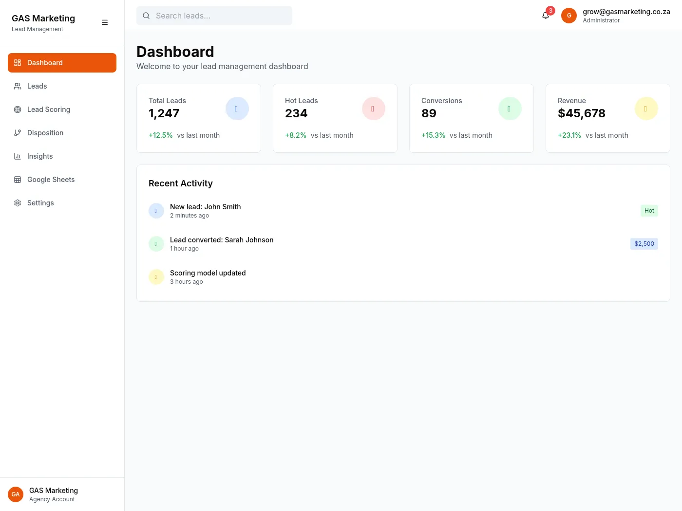 GAS Marketing Lead Management & Insights Platform