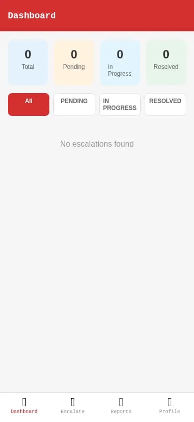 Gauteng EMS Emergency Call Escalation Mobile App