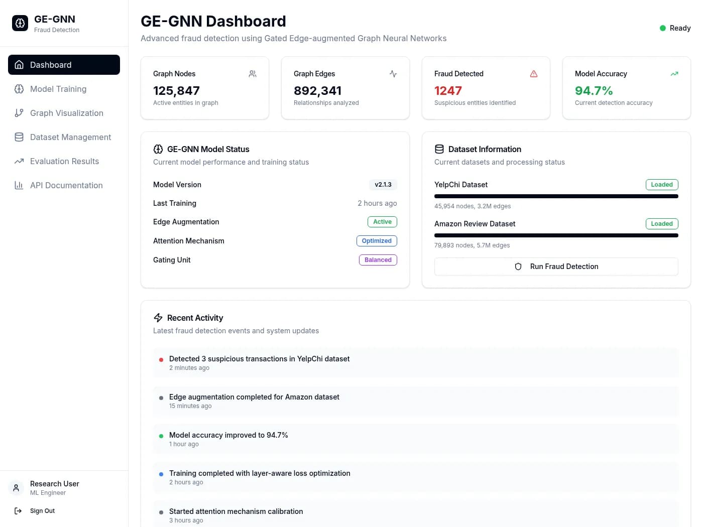 GE-GNN: Advanced FinTech Fraud Detection with Gated Edge-augmented Graph Neural Networks