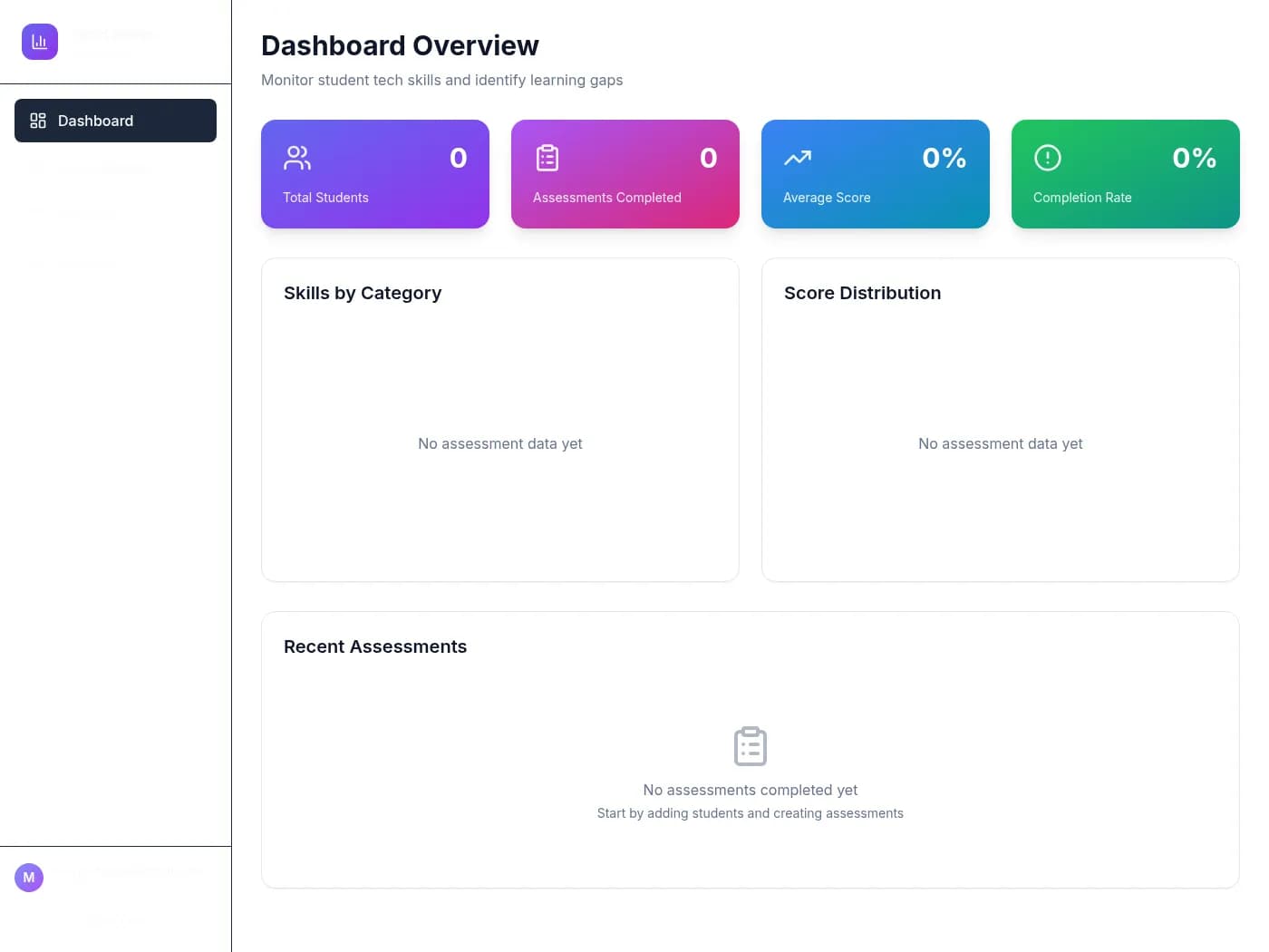 Gen Alpha Tech Skills Assessment Dashboard
