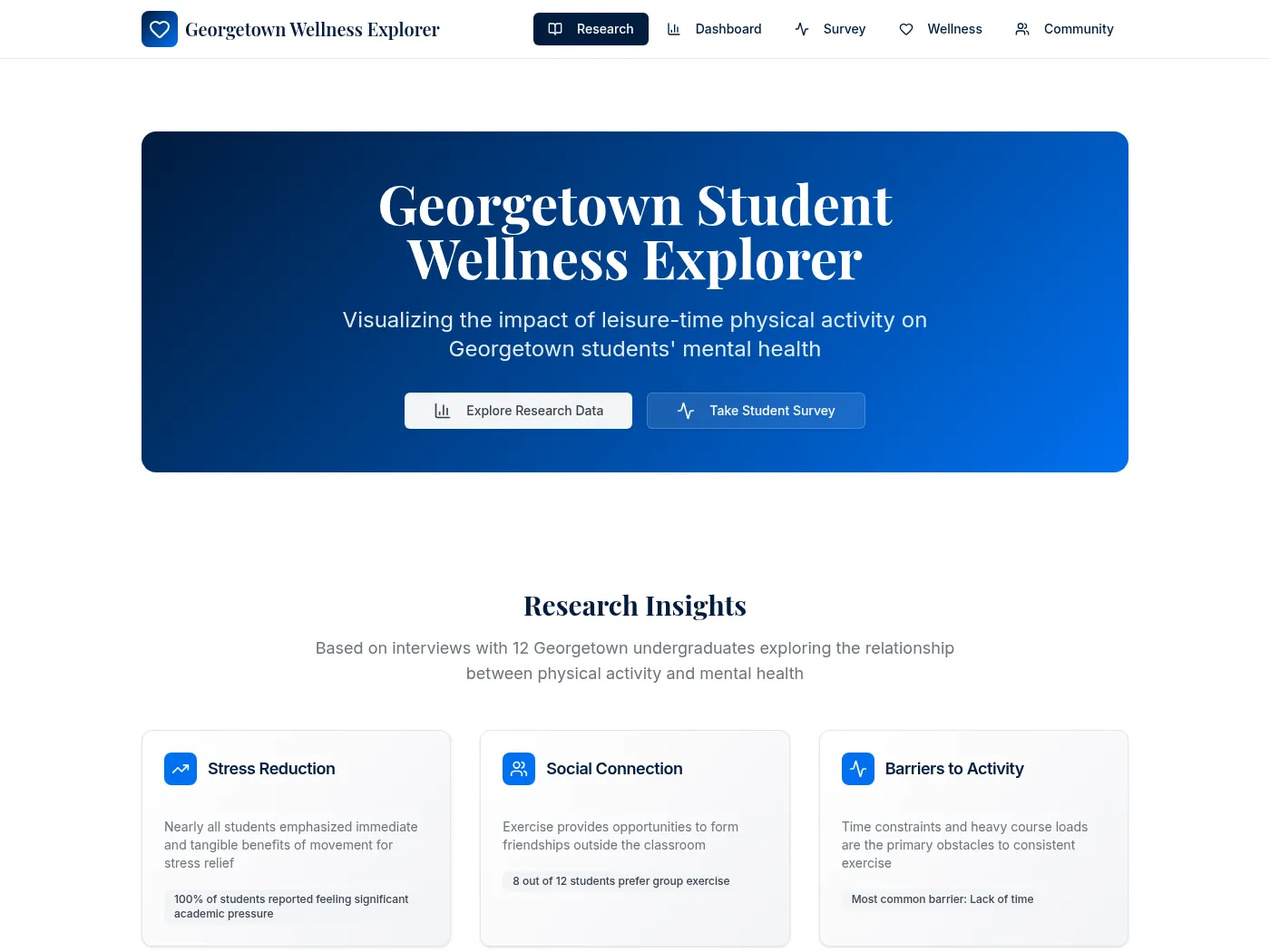 Georgetown Student Wellness Explorer
