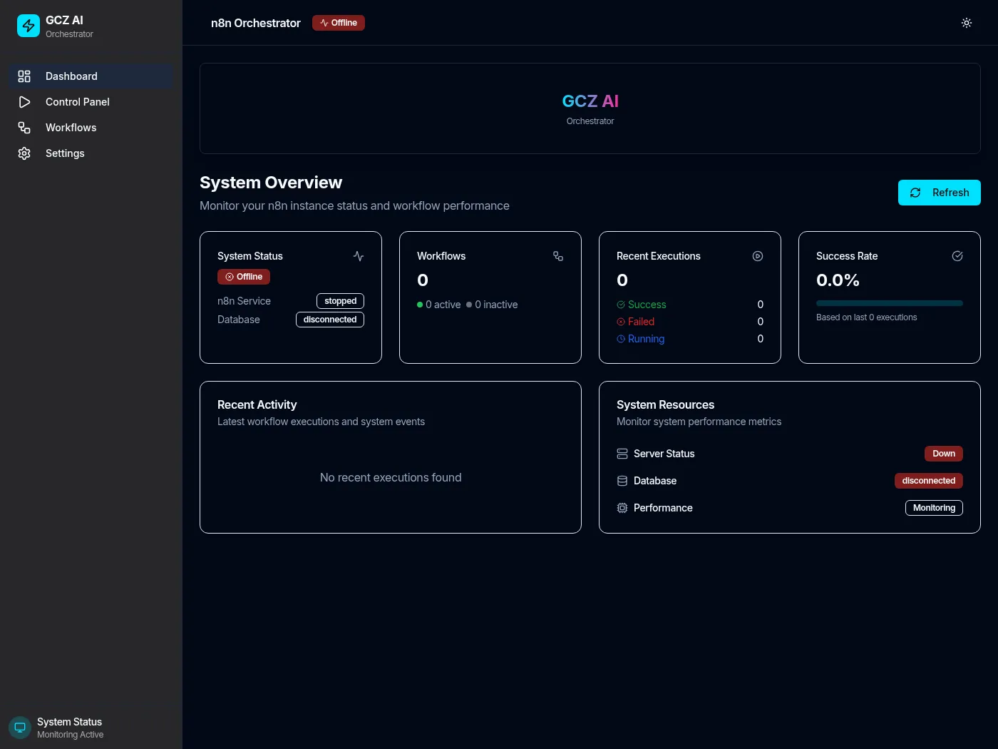 German Code Zero AI Desktop Orchestrator