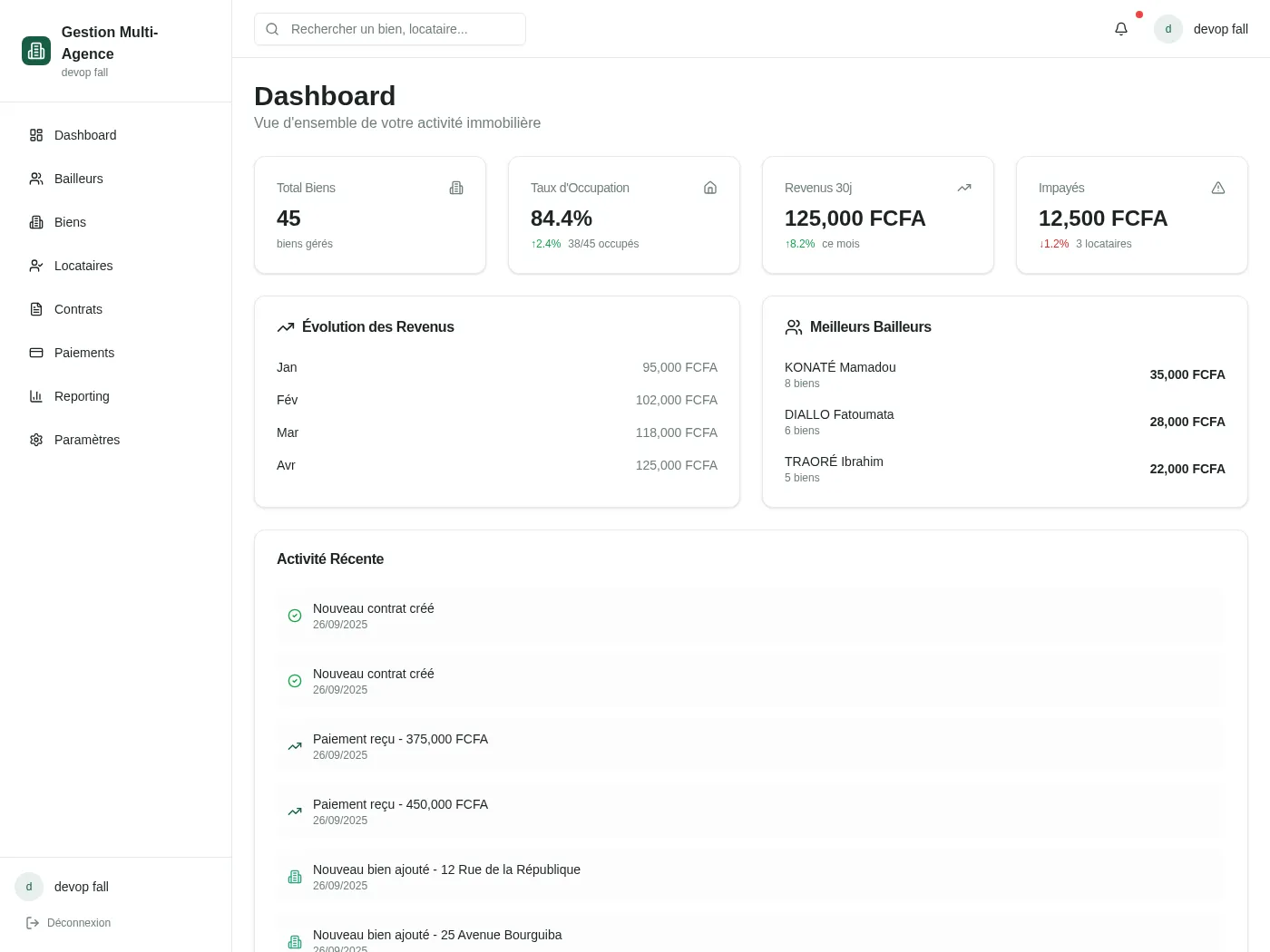 Gestion Multi-Agence SaaS Platform for African Real Estate Agencies