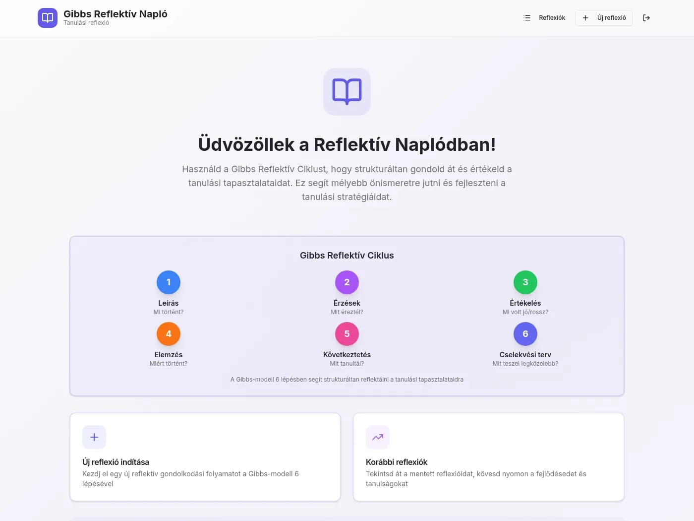 Gibbs-Modell Reflektív Tanulási Napló