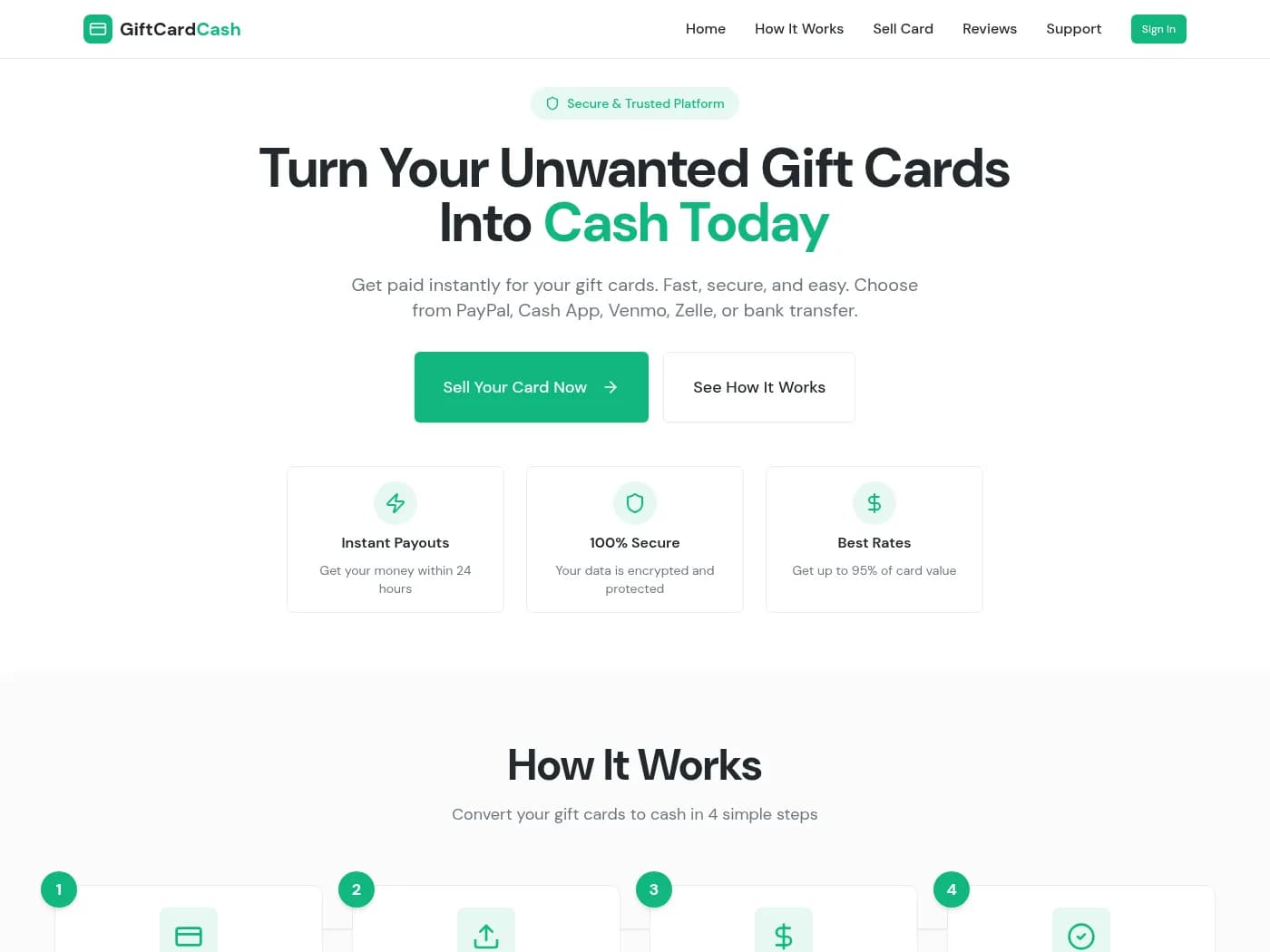 Gift Card Cash Out