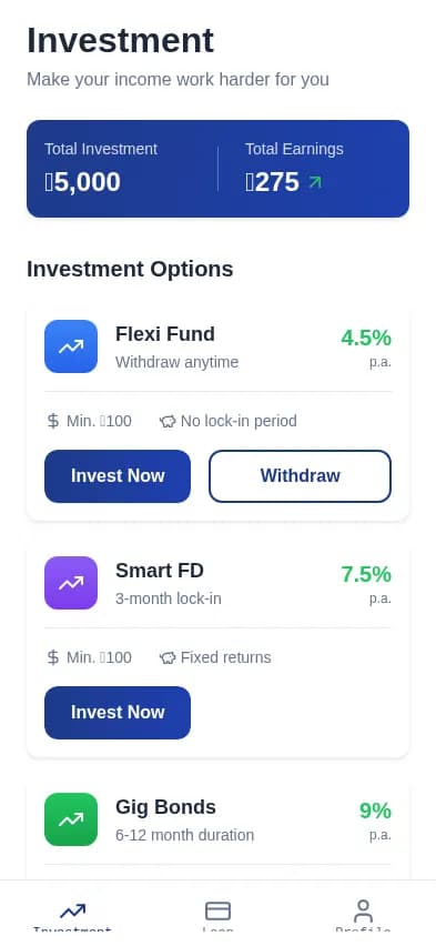 GigMoney – Smart Investing & Loan App for India's Gig Workers