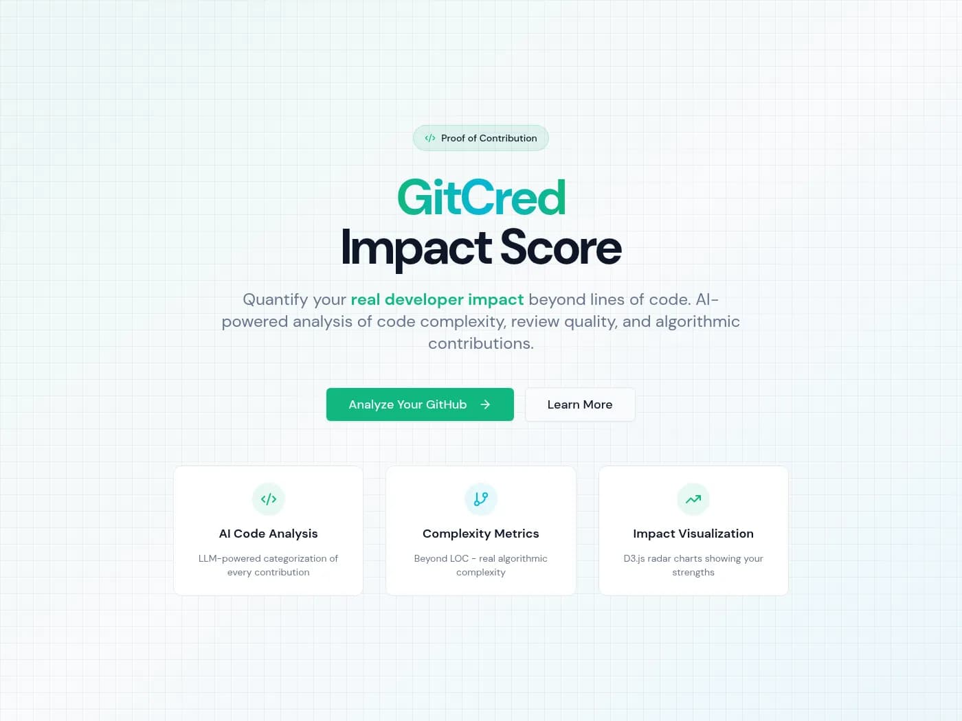 GitCred: Open Source Impact Analyzer