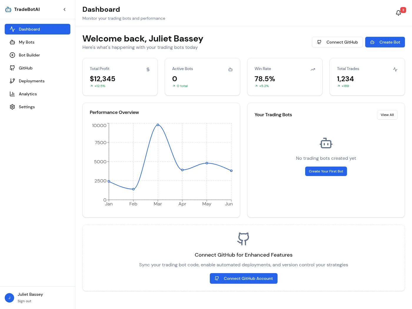 GitHub Integration for No-Code Trading Bot SaaS